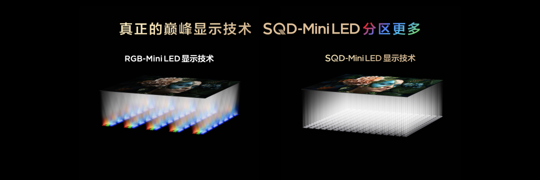 TCL发布SQD-Mini LED技术及电视新品 - 知乎