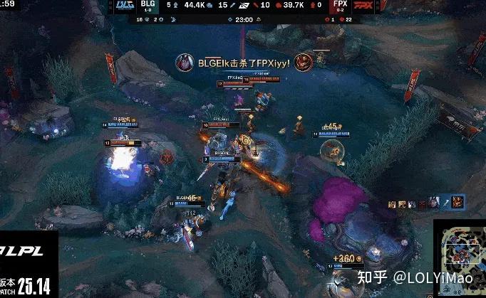2025LPL第三赛段BLG 2-0 FPX - 知乎