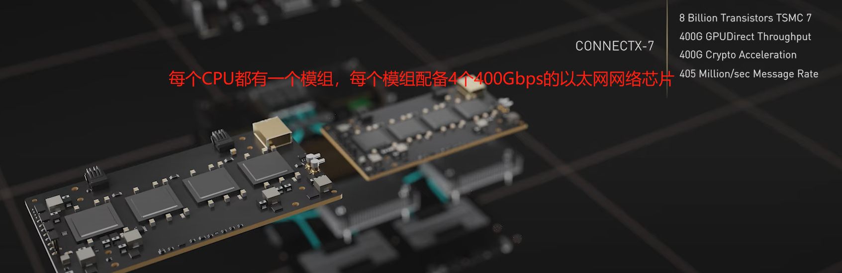 最强显卡】NVIDIA 最新专业版显卡H100 - 知乎