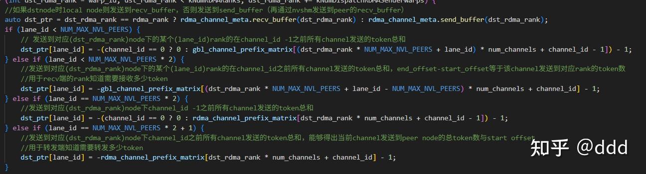 DeepEP internode随笔 - 知乎