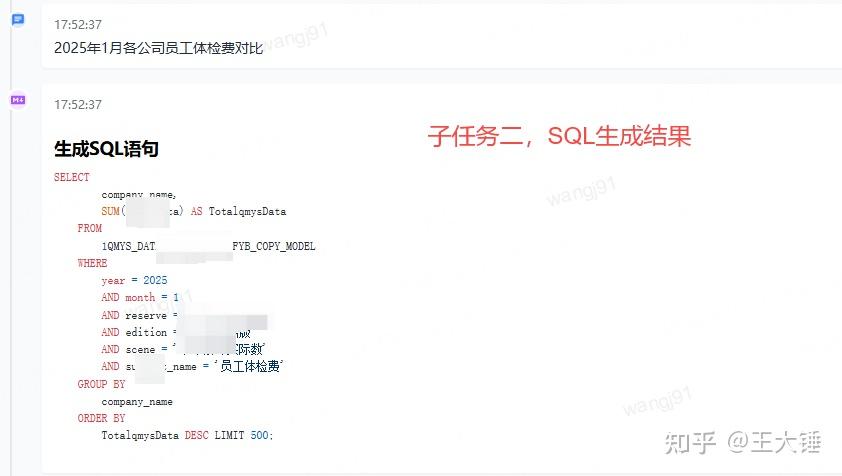 25年不可错过的大模型应用方向-Text2SQL: 企业提效50%以上 - 知乎