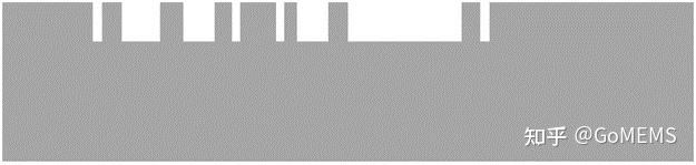 MEMS工艺介绍之ST IMU工艺 - 知乎