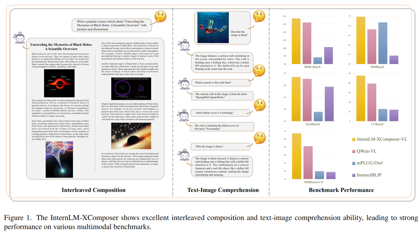 InternLM-XComposer: 中文开源视觉语言多模态大模型 - 知乎
