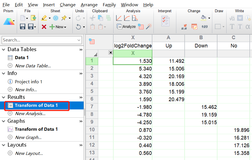 生信图绘制不会用R语言？零代码实操Graphpad Prism教你复现！（小白专享） - 知乎