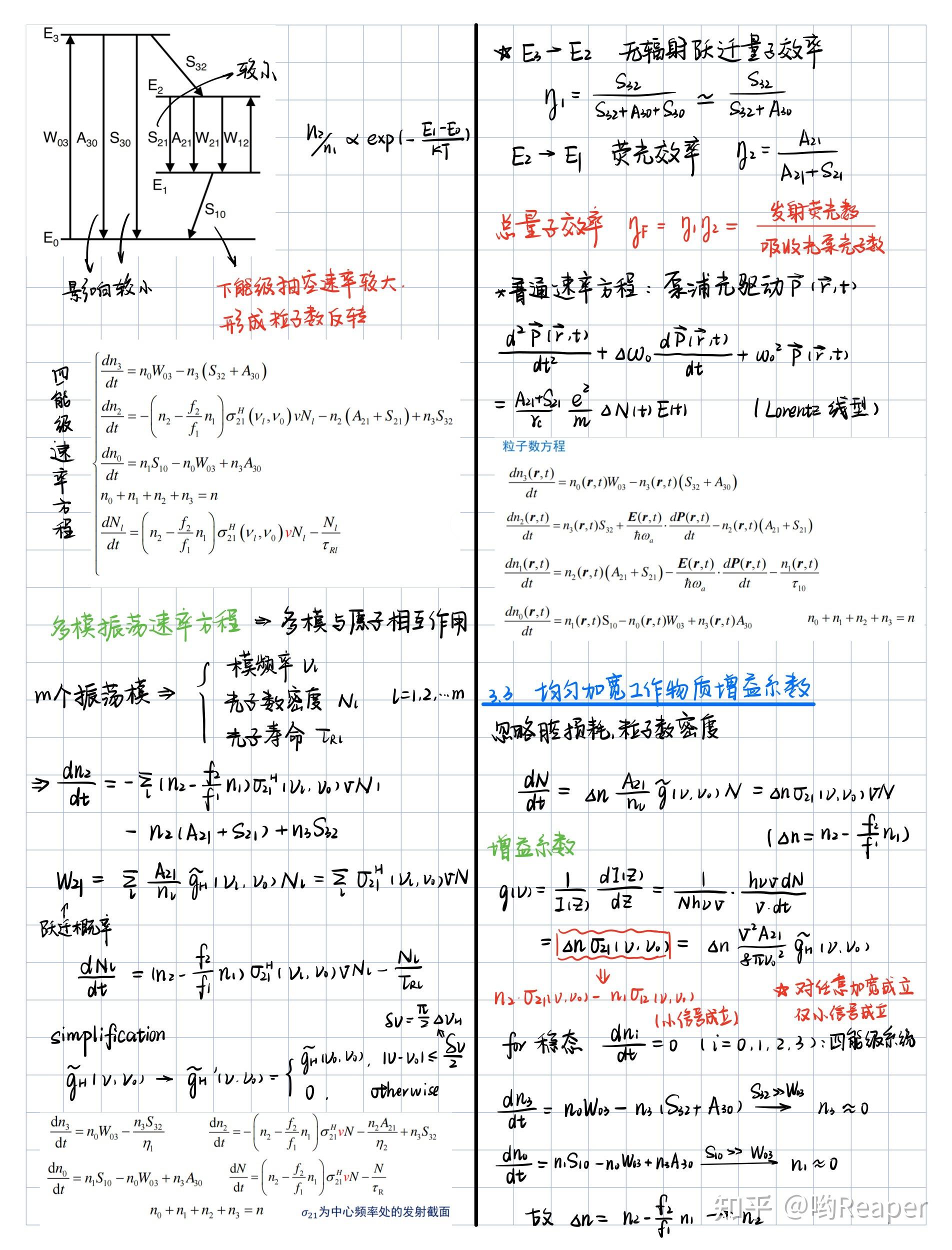 激光原理(Principle of Laser)笔记 - 知乎