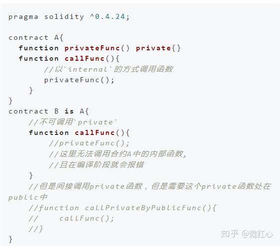 智能合约基础语言（四）：Solidity函数 - 知乎