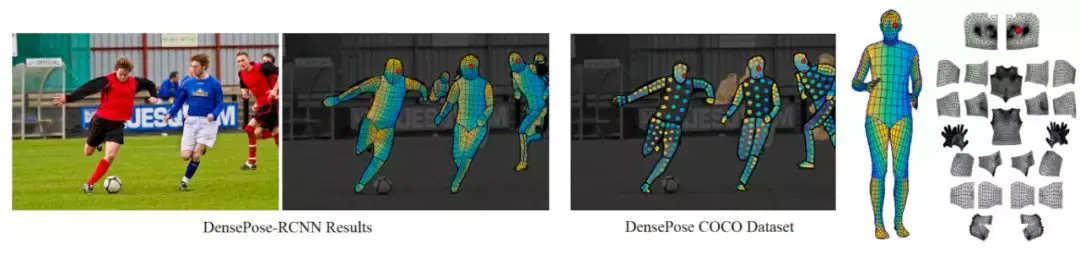 Facebook实时人体姿态估计：Dense Pose及其应用展望 - 知乎