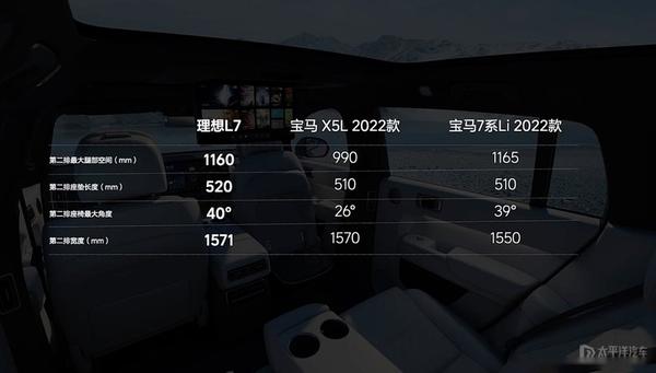 理想L7正式上市 售33.98-37.98万元 - 知乎