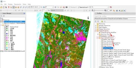 【教程】CLUE模型构建方法、模型验证及土地利用变化情景预测 - 知乎