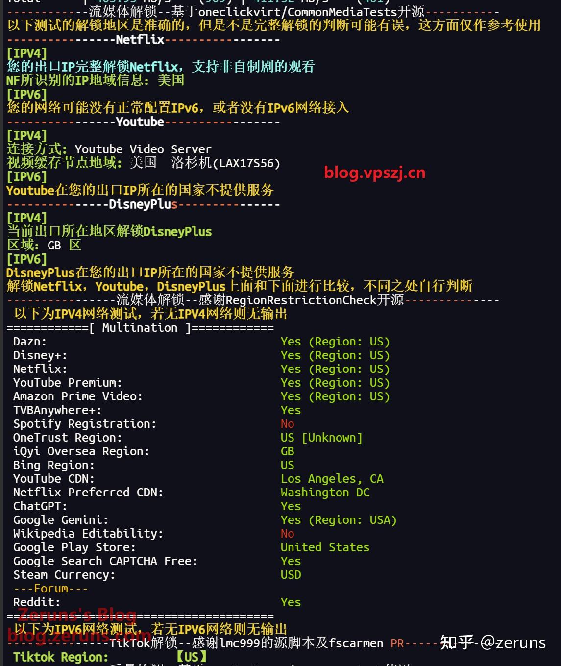 莱卡云 美国9929大带宽VPS 性能测评 - 知乎
