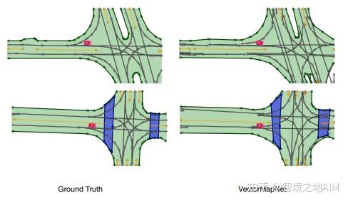 VectorMapNet: End-to-end Vectorized HD Map Learning 端到端矢量化高清地图学习 - 中文翻译 - 知乎