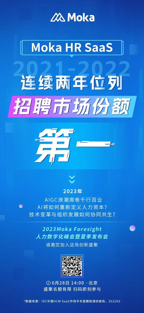 喜报！Moka连续两年位列招聘市场份额第一 – Moka人力资源管理系统-HR系统