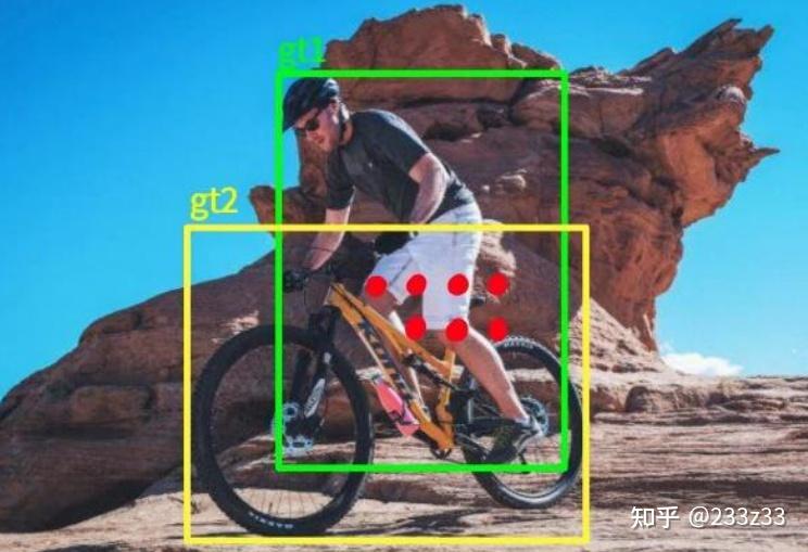 YOLOX——SimOTA图文详解 - 知乎