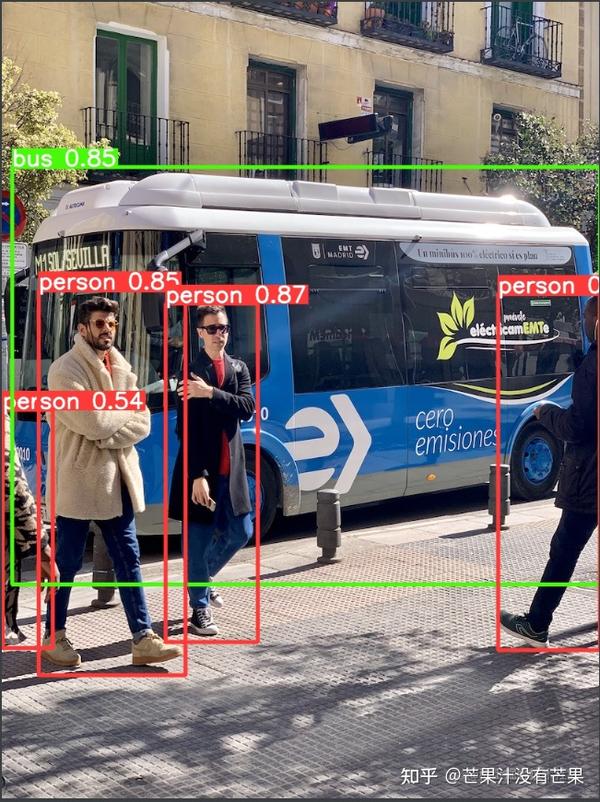 手把手调参最新 YOLOv7 模型 推理部分 - 最新版本（一） - 知乎
