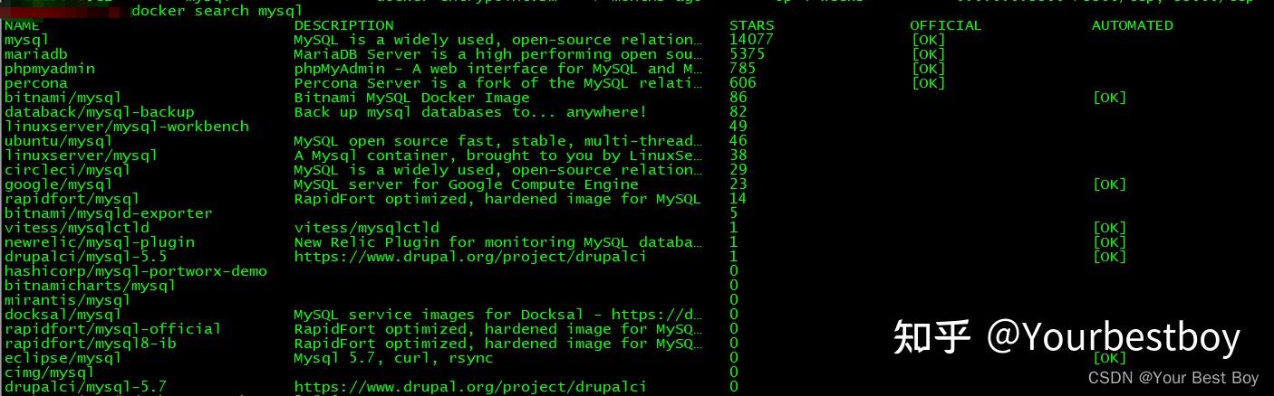 Docker安装mysql并备份 知乎