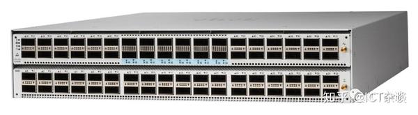 Cisco 8000系列产品及Silicon One ASIC架构介绍 - 知乎