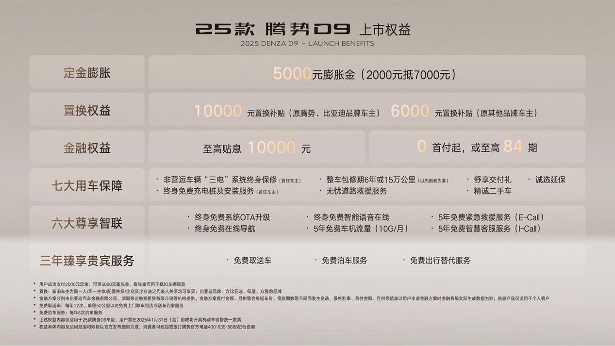 比亚迪25款腾势D9发布资料 - 知乎