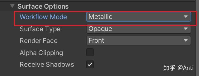 Unity URP PBR - 知乎