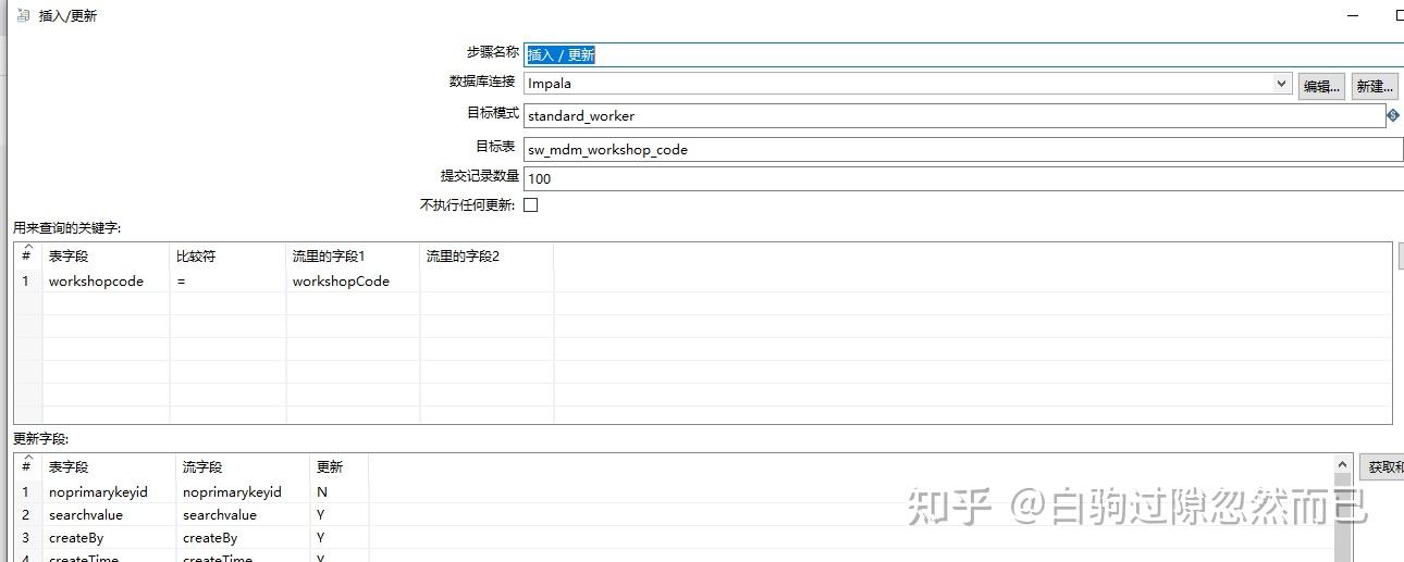 Kettle 采集api接口数据,入湖(入库),部署windows同步任务 知乎