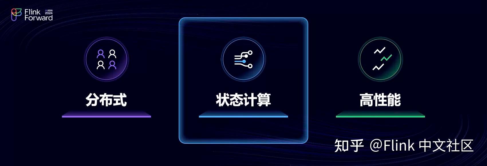 Apache Flink 2.0：Streaming into the Future - 知乎