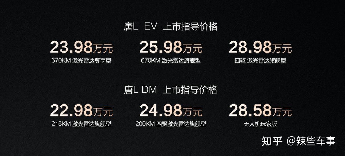 比理想L6大比问界M7猛！20-30万比亚迪唐L值得考虑吗？ - 知乎