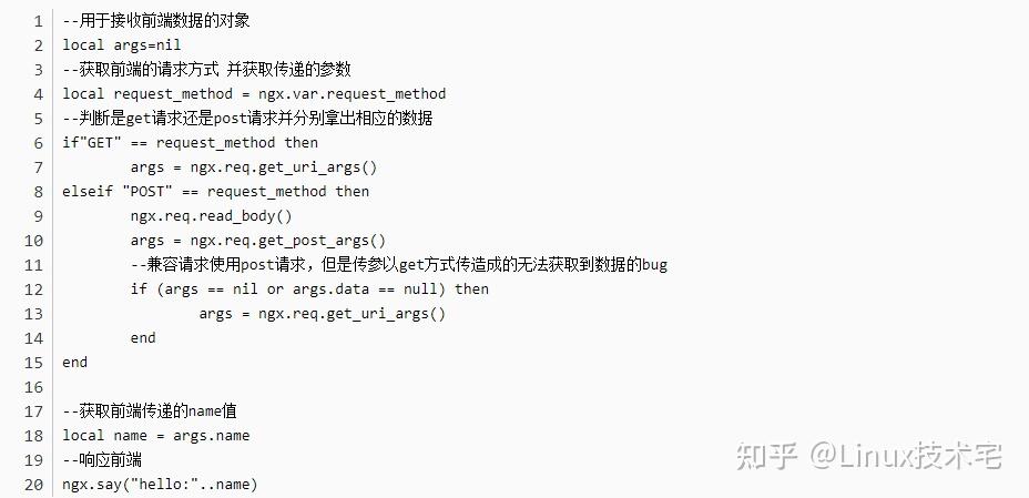 OpenResty(Nginx+Lua)高并发最佳实践 - 知乎