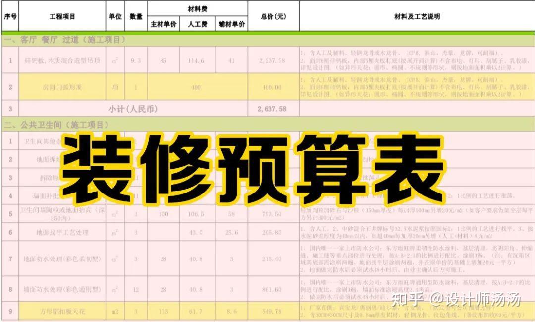 一定要抢在年前定装修？看完这篇文章你就全懂了！ 知乎