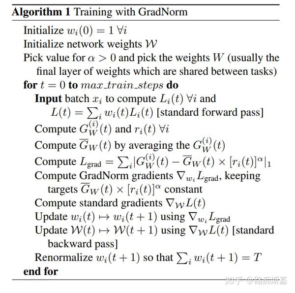 笔记：GradNorm: Gradient Normalization for Adaptive Loss Balancing in Deep Multitask Networks - 知乎