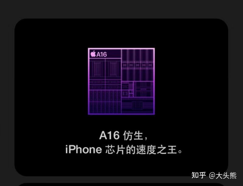 苹果的 A16 芯片属于什么水平？