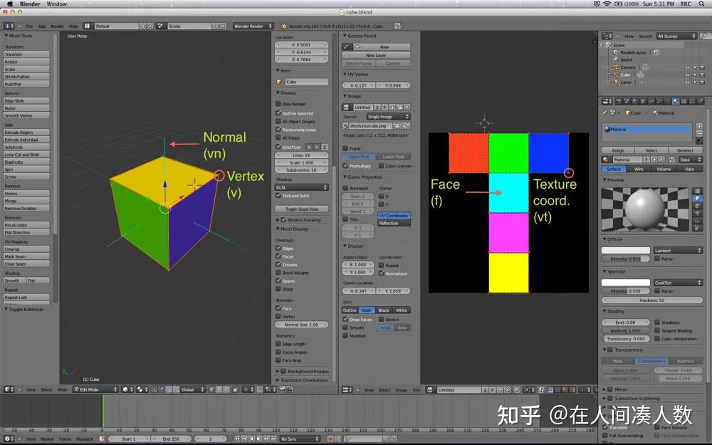 OBJ 文件格式与其他文件格式有何不同？有关OBJ 文件格式的所有介绍 - 知乎