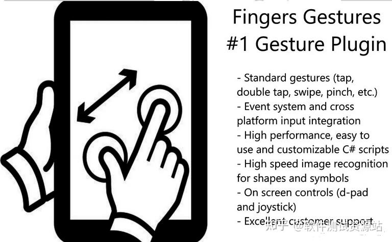 Unity 工具“常用插件九大分类汇总”（UI/VR/AR/建模/Shader/动画/网络/AI/资源/数据/区块链等）点赞+收藏，避免刷没了！！！ - 知乎