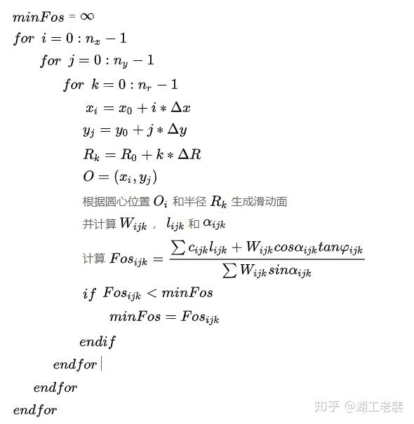 滑坡稳定性分析程序初探---Python版！ - 知乎