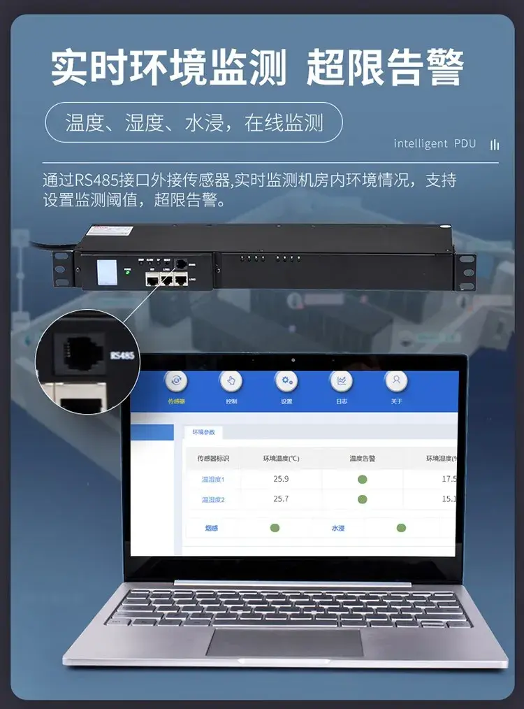 什么是Power Distribution Unit（PDU）以及智能PDU：应用的演变历程 - 知乎