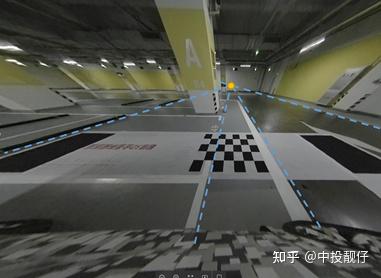 自动驾驶——自动泊车之AVM环视系统算法框架 - 知乎