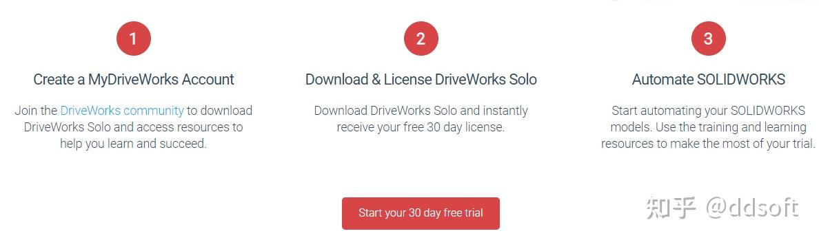 参数化软件 Driveworks 安装教程 - 知乎