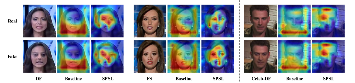霎鹃骡战（6）spatial Phase Shallow Learning Rethinking Face Forgery Detection In Frequency Domain 知乎