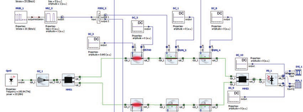 Ansys Lumerical光子学仿真工具介绍 - 知乎