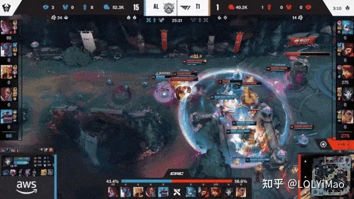 EWC淘汰赛AL 2-0 T1 - 知乎