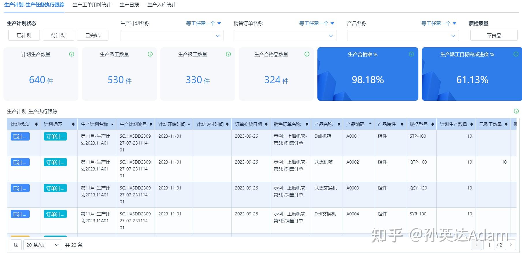 终于搞懂PMC、MRP和BOM的区别和联系了！ - 知乎