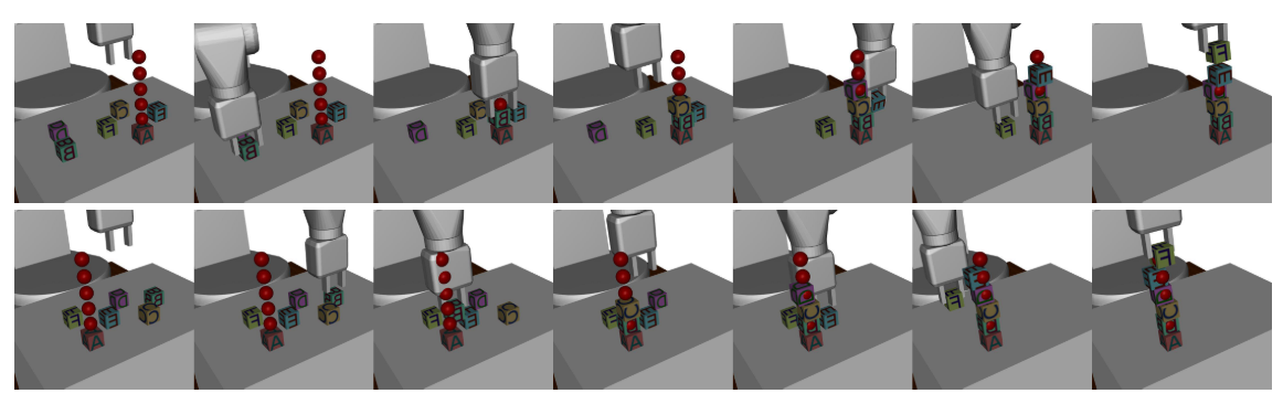 Overcoming Exploration in RL with Demonstrations - 知乎