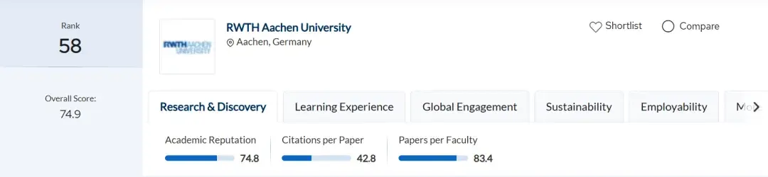 2025QS欧洲大学排名【荷兰，瑞士，德国，比利时，北欧排名情况如何】 - 知乎