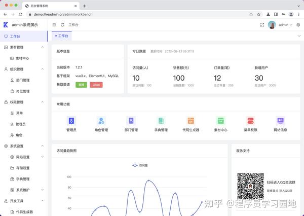 2023年最优秀thinkphp框架开源5个项目 知乎 