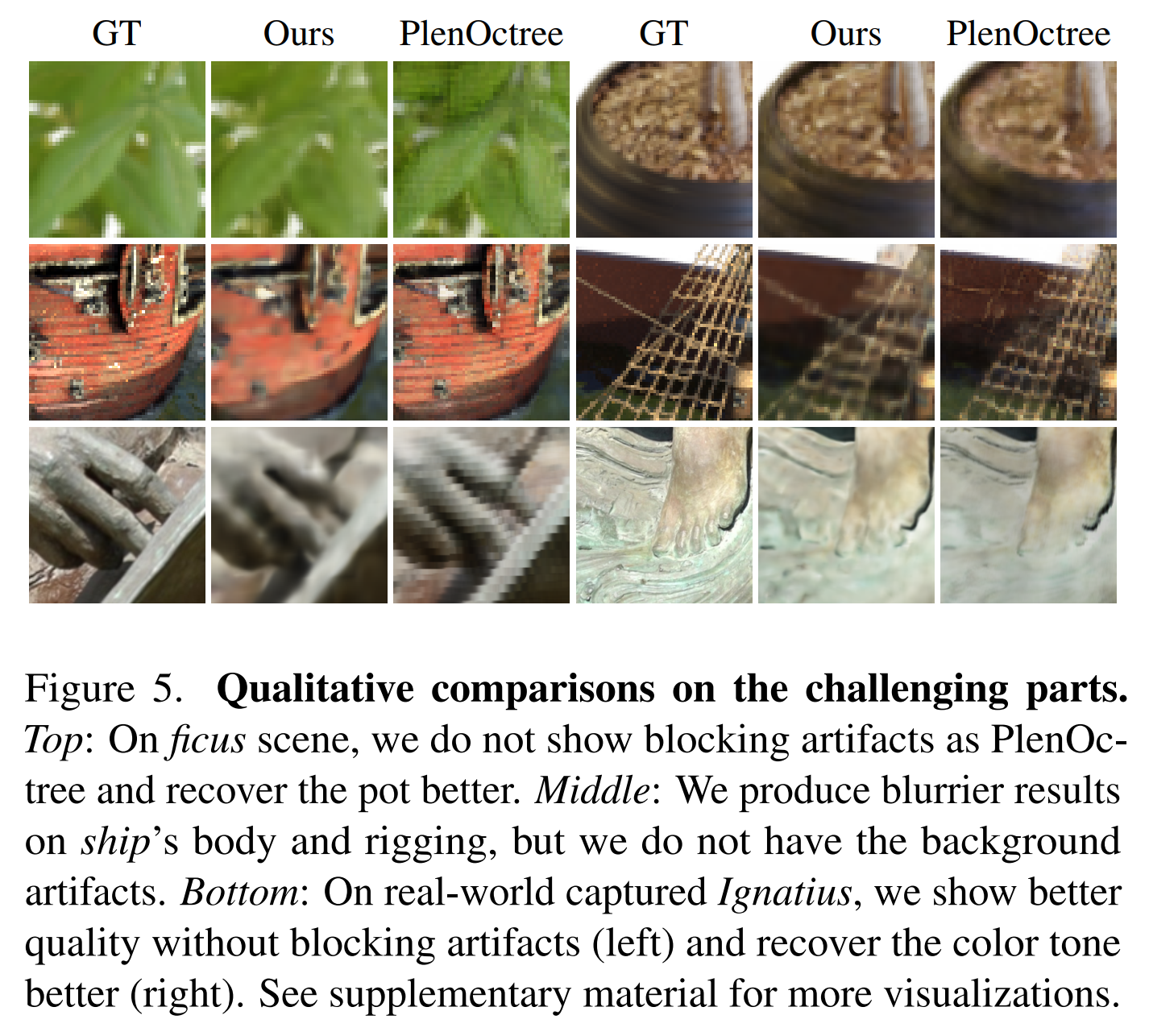 Improved Direct Voxel Grid Optimization for Radiance Fields Reconstruction - 知乎