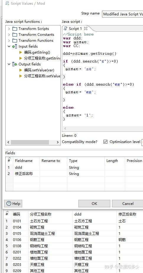 Kettle中Step：Modified Script Values功能（JAVA） - 知乎