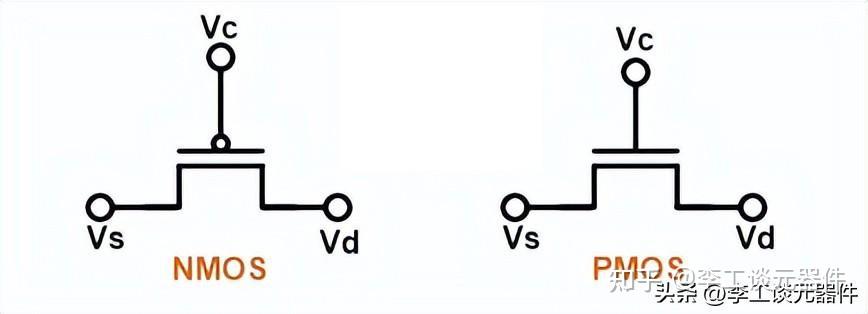 什么是施密特触发器？施密特触发器工作原理+电路图，带你轻松搞定 - 知乎
