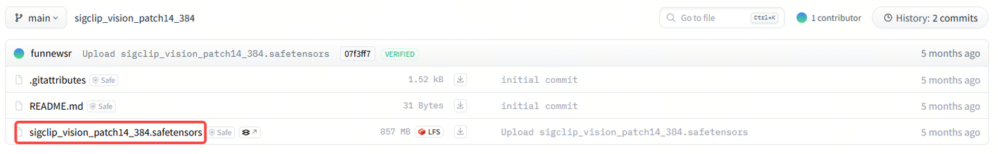 ComfyUI- 风格迁移 - Redux - 知乎