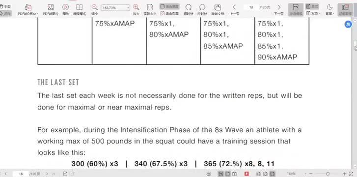 Chad Wesley Smith - The Juggernaut Method 2.0 PDF - 知乎