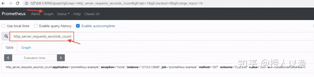 SpringBoot应用接入Prometheus的全过程解析 - 知乎
