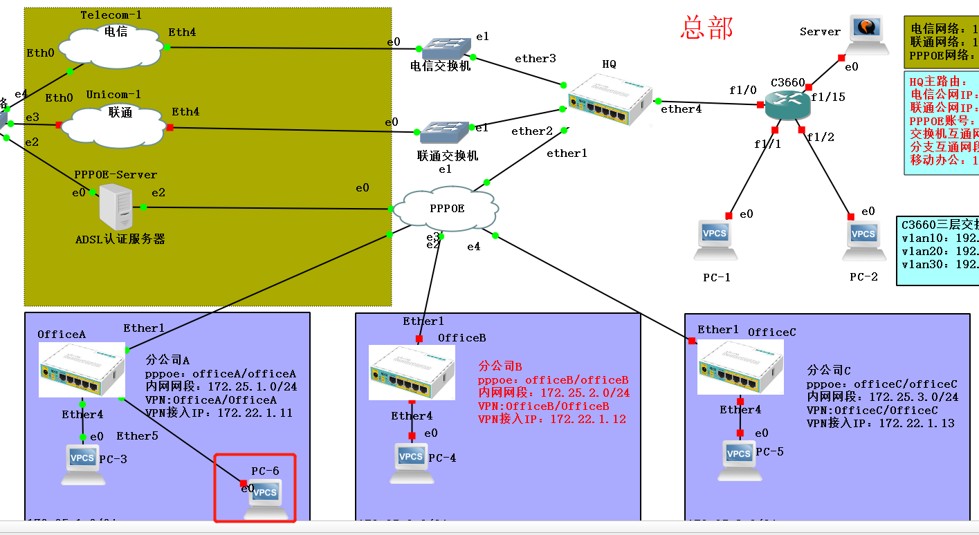 创建EOIP隧道-RouterOS中级教程14 - 知乎