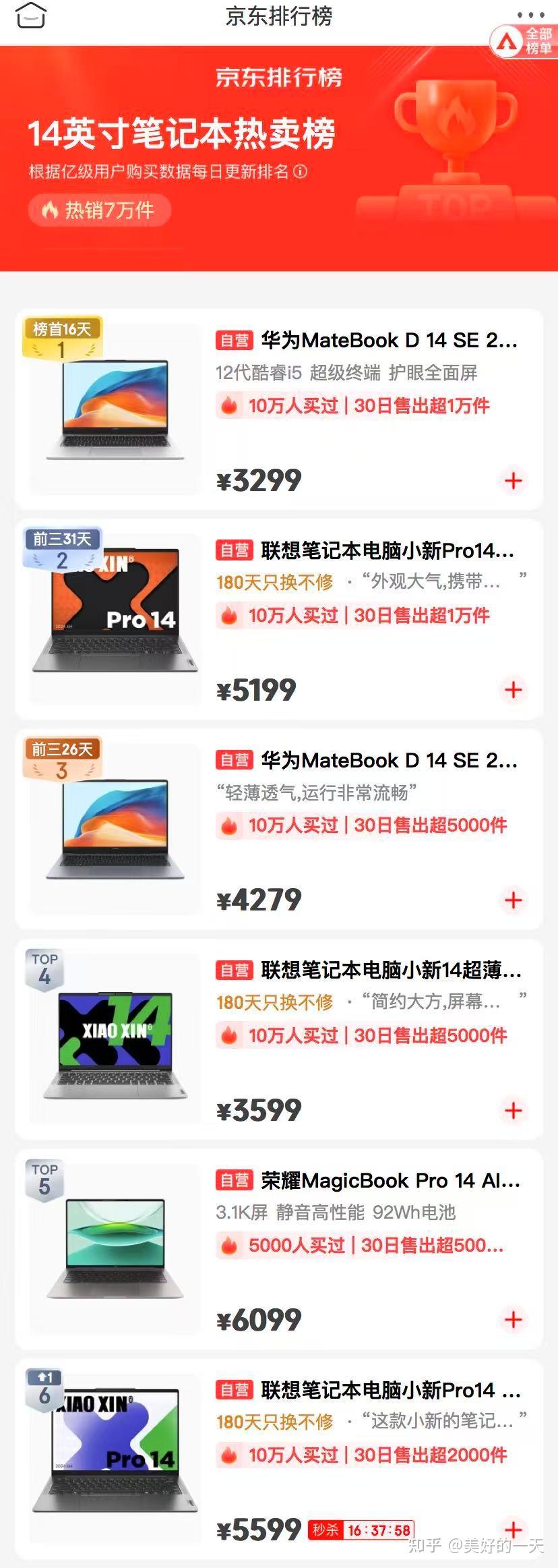 2025年笔记本电脑推荐！14英寸笔记本销量排行榜top5！14英寸笔记本电脑哪个牌子好？十大值得买的14英寸笔记本！ - 知乎